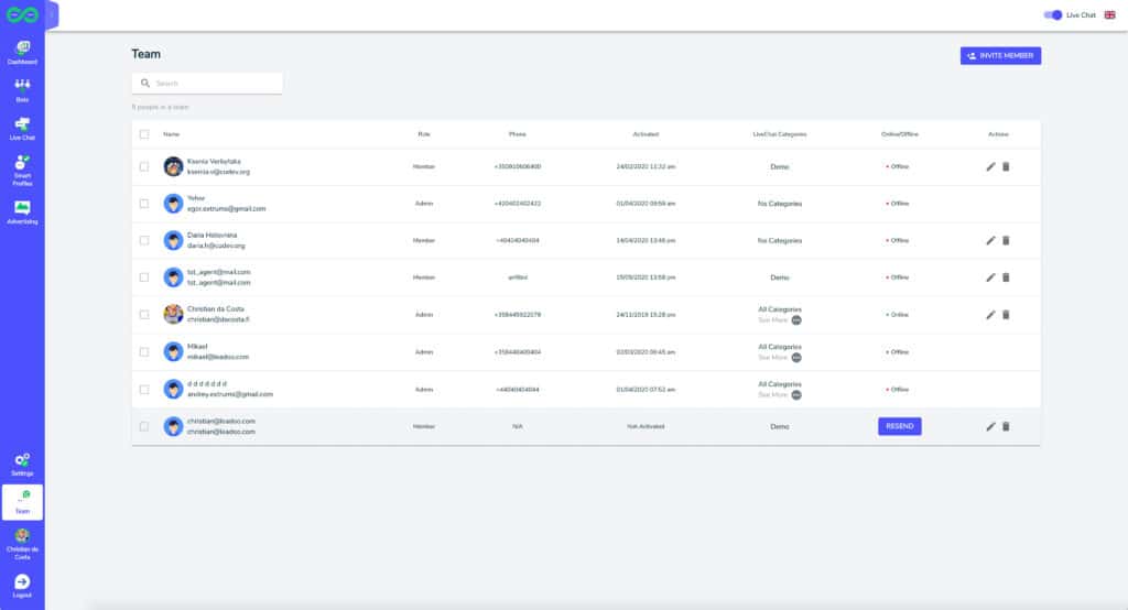 How to invite and manage team members in Leadoo? | Leadoo
