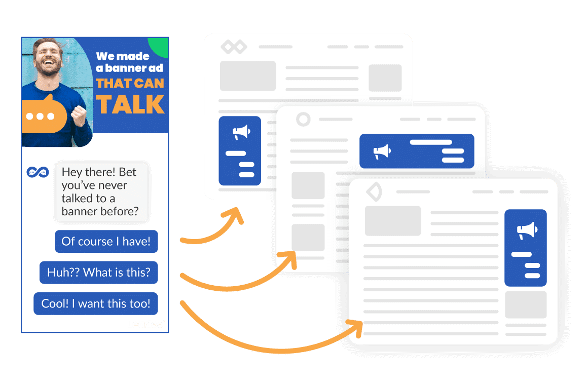 How to create an interactive banner advertising? | Leadoo
