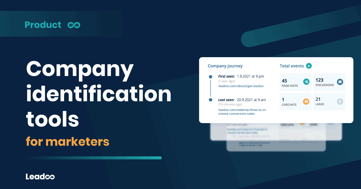 Company identification tools for marketers | Leadoo