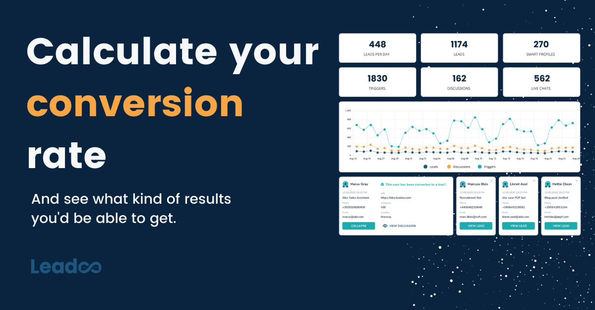 Conversion Rate Calculator | Leadoo - Conversion Platform
