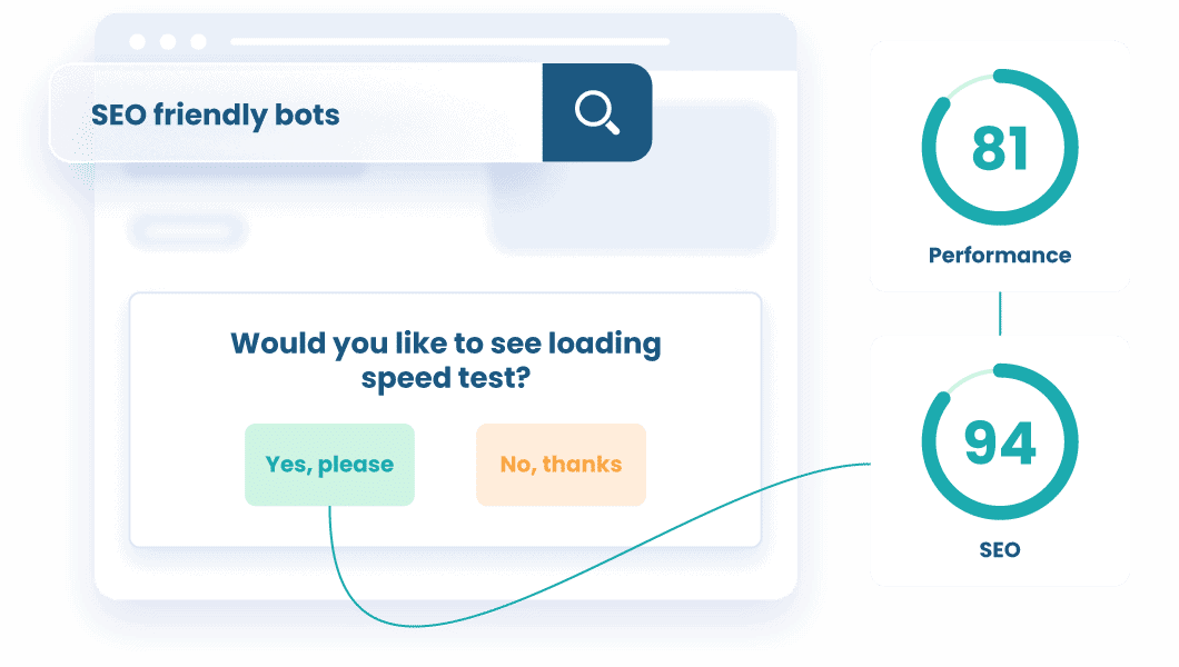 VisualBot | Leadoo - Conversion Platform