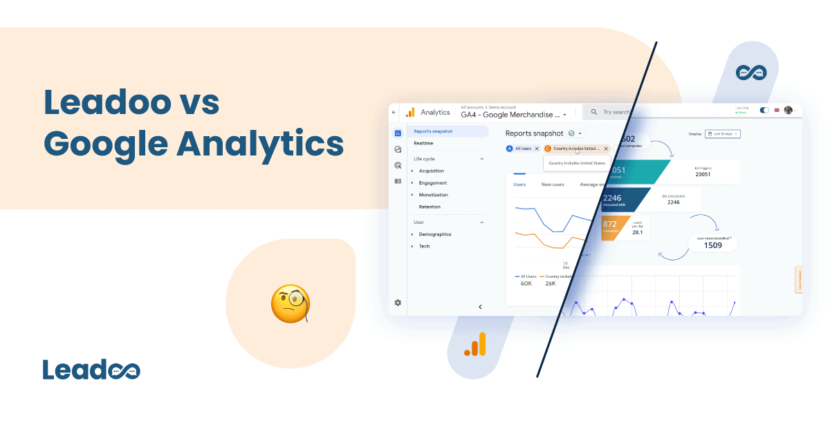Miksi valita Leadoo vs Google Analytics | Leadoo