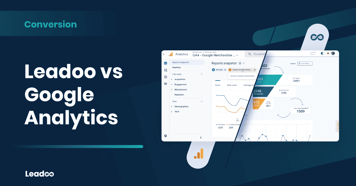 Miksi valita Leadoo vs Google Analytics | Leadoo