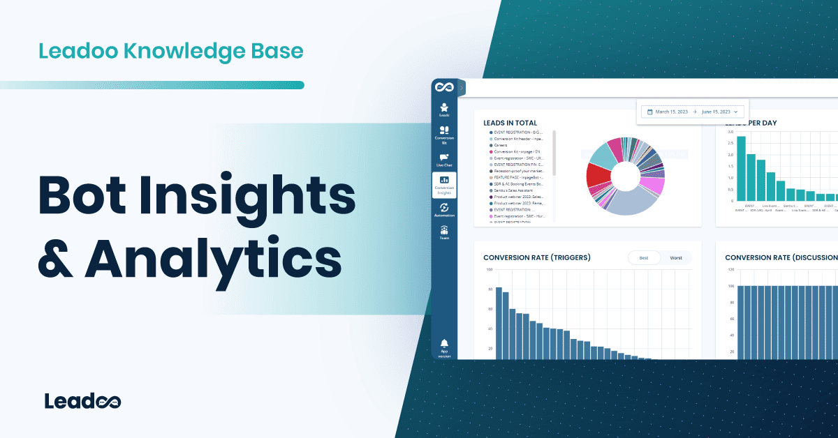 Bot Insights & Analytics | Leadoo - Conversion Platform