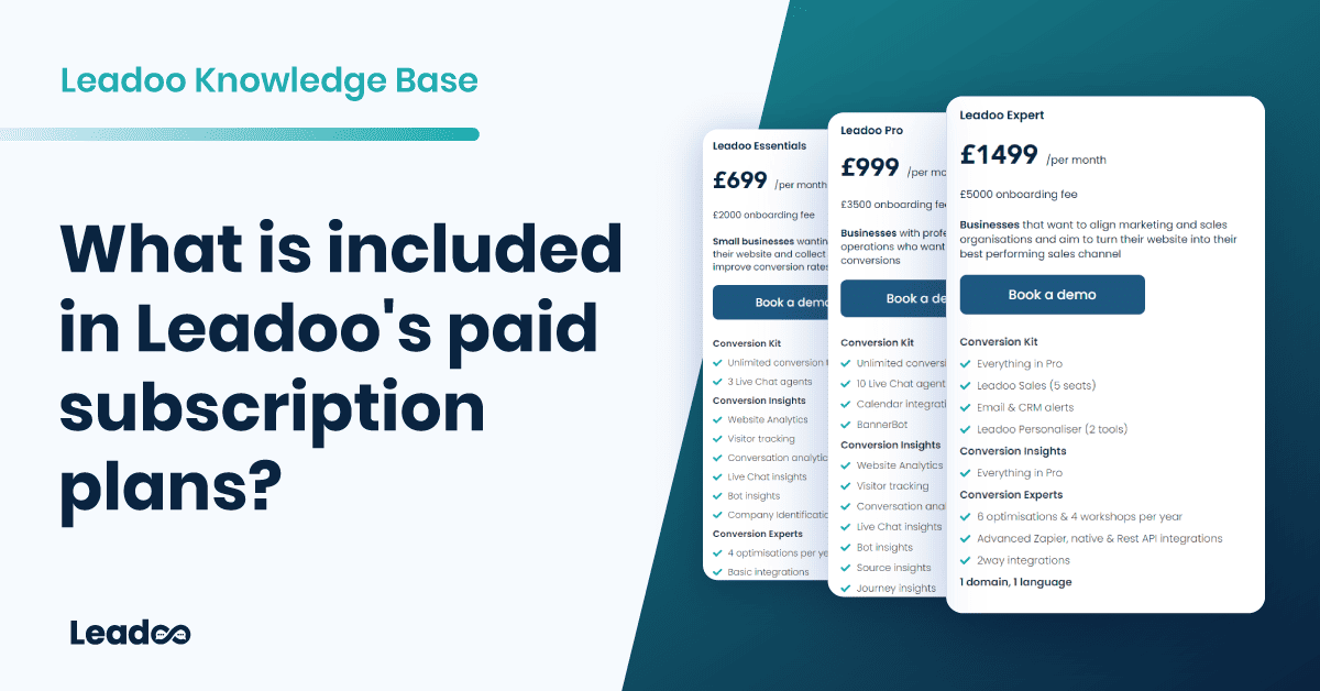 What is included in Leadoo's paid subscriptions? | Leadoo