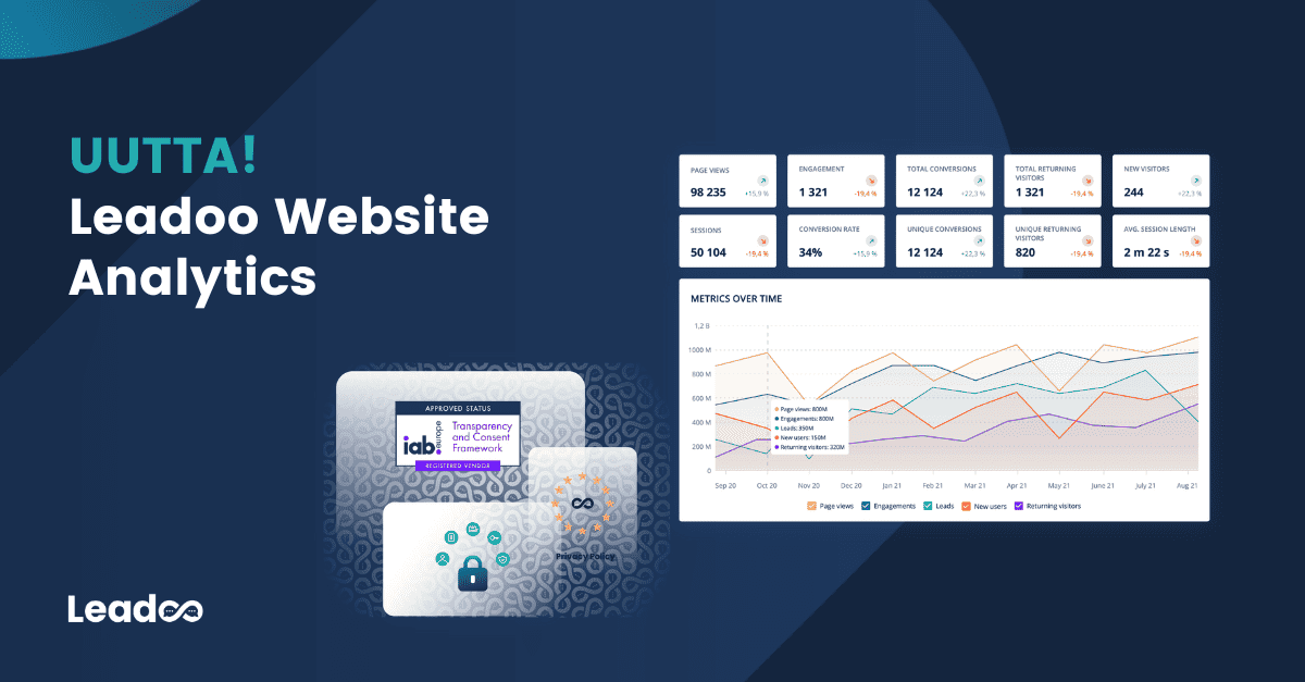 Leadoo｜Maailman paras konversioalusta